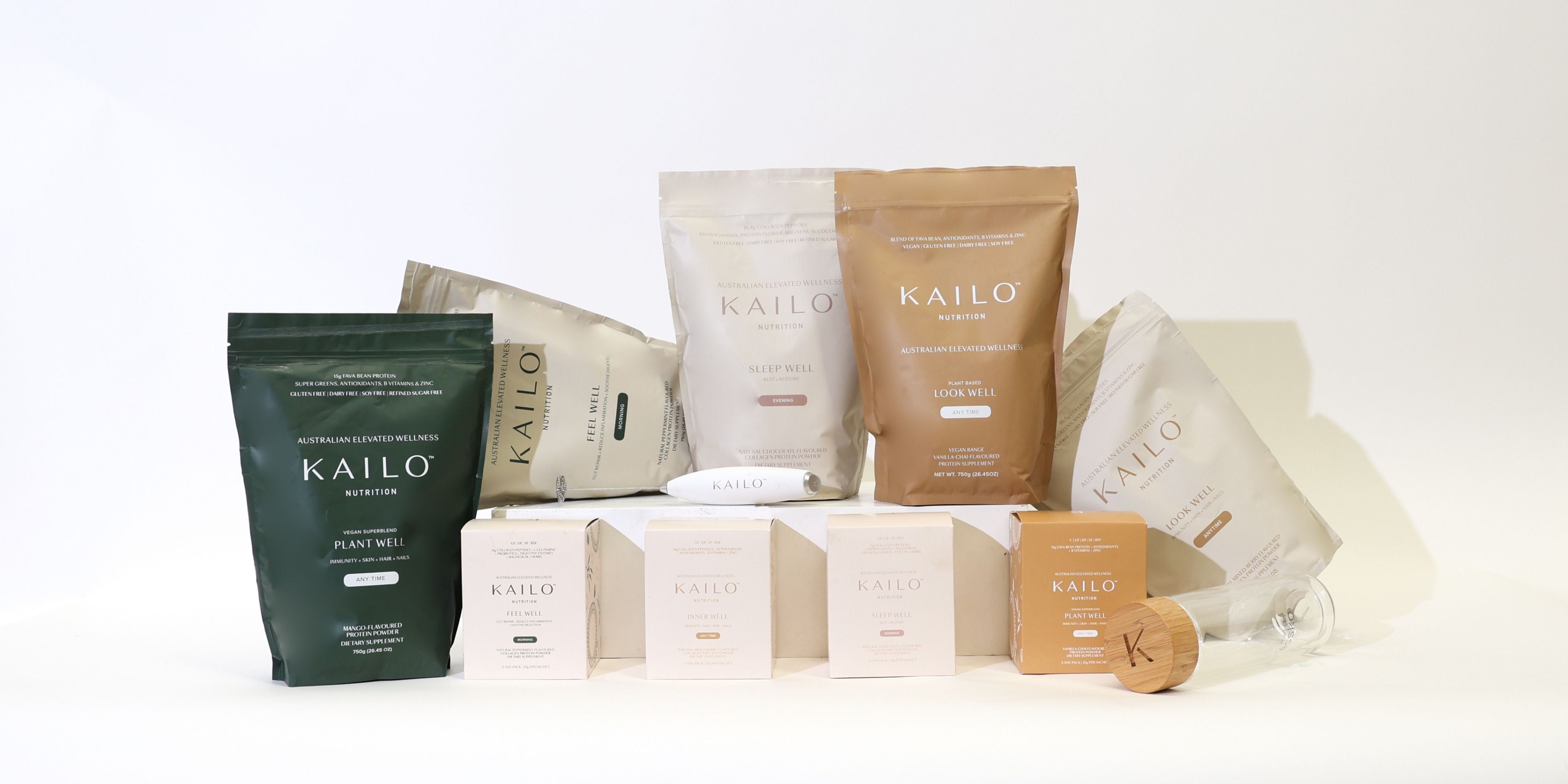 Full Size – KAILO Nutraceuticals Global
