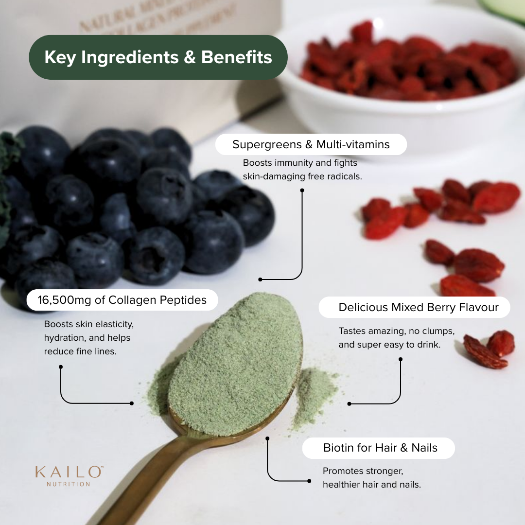 KAILO Nutrition – KAILO Nutraceuticals Global